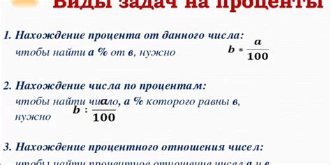 Как рассчитать проценты подробное руководство