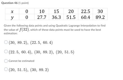solved question 46 1 point х 0 0 10 15 20 27 7 36 3 51 5
