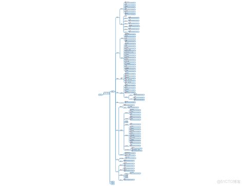 【python 千题 —— 基础篇】简易购物车繁依fanyi的技术博客51cto博客
