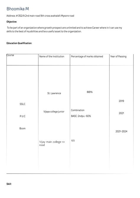 Bhoomika Gowda Posted On Linkedin