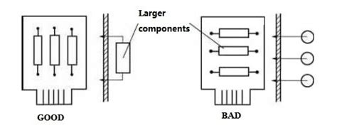 Introduction To PCB Layout Principles Utmel