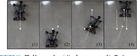 Figure 1 From Propeller Type Wall Climbing Robot For Visual And Hammering Inspection Of Concrete