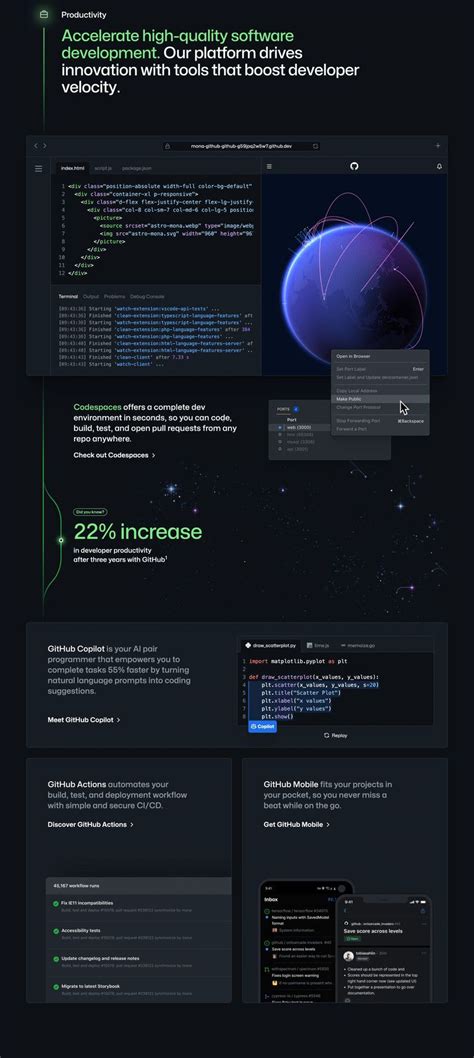 Github Feature Section Design Github Analytics Dashboard Github