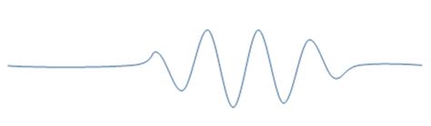 Wavepackets Chemistry Libretexts
