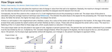 Calculating The Spatial Gradient For Georeferenced Trait Values Jelena H Pantel