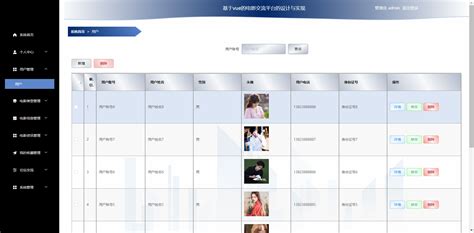 Php实现的电影交流平台的设计与实现 Csdn博客