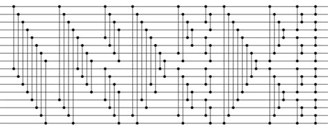 Bitonic Sort Sorting Wiki