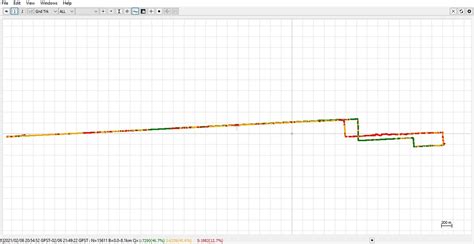 Ppk Vs Rtk Lora And Emlid Caster With Rs2 Rtk Ppk Configuration Emlid Community Forum