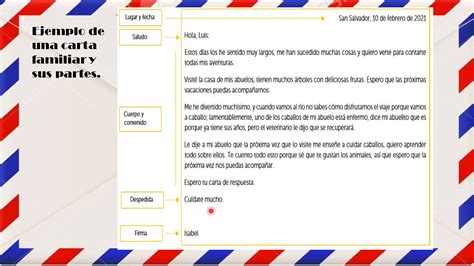 La Estructura De Una Carta Familiar ¡descubre Cómo Redactarla