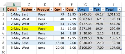 Create Excel Table With Specific Style - Contextures Blog