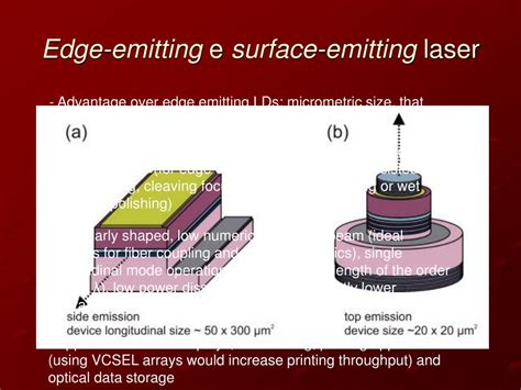 Ppt Vcsel Vertical Cavity Surface Emitting Laser Powerpoint Presentation Id3210863