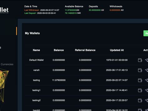 A Crypto Web Wallet Of Your Own Altcoinforked Coin Upwork