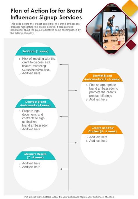 Plan Of Action For Brand Influencer Signup Services One Pager Sample Example Document Ppt