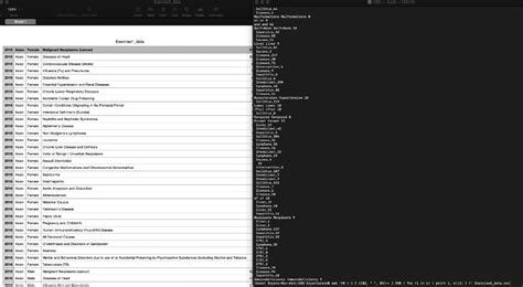 solved using unix command find the count of gender and