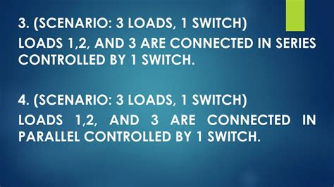 The Scenario Used In Actual Wiring Making Different Types Of Electrical Circuit PPT