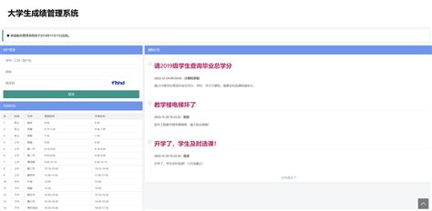 基于springboot的大学生成绩管理系统，高质量论文范例 springboot在论文中规范写法 csdn博客