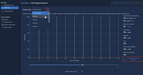 Evaluate A Classifier