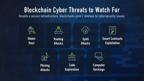kevin ireland on linkedin blockchain blockchainsecurity hackthebox hacking smartcontracts