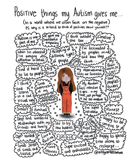 Kate Halpin On Linkedin Stereotypes Misconceptions Society Education Capacitybuilding