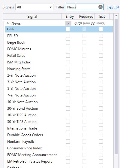 Algorithmic Futures Trading Software Build Alpha