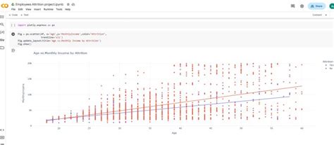 python advancedpython learningjourney dataengineering bigdata