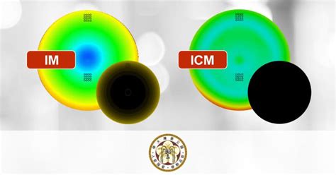 Moldex3d Europe On Linkedin Breakthrough In Microlenses Array Molding Technology Moldex3d Blog