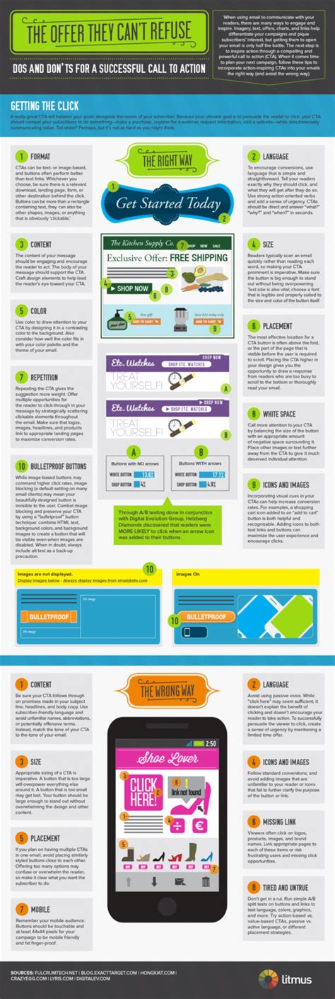 How To Design An Email Cta That Converts 99designs