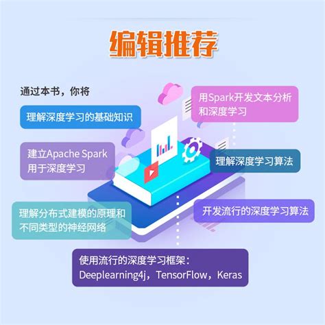 Apache Spark 深度学习实战 基于apache Spark的流处理 大数据处理框架 Chatgpt聊天机器人 Spark流处理组件 深度学习推荐系统 人工智能算法 自动机器学习 强化