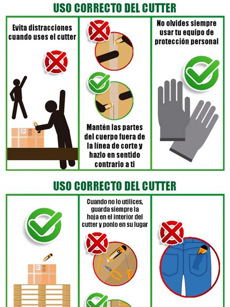 Uso Correcto Del Cutter Pdf