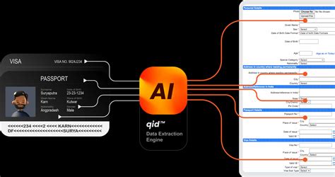 What Is C Form In Immigration Noisiv Consulting Top IT Service Company In India
