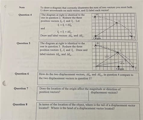 solved investigation 1 position and displacement vectors in