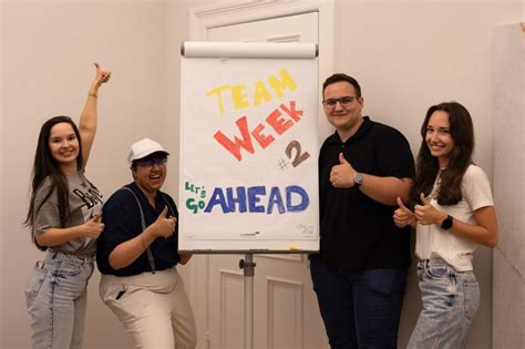 Ahead Automotive Gmbh On Linkedin Teamweek Skills Knowledge Ahead