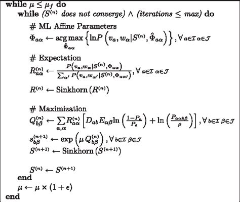 Figure 6 From A New Graph Matching Method For Point Set Correspondence Using The Em Algorithm