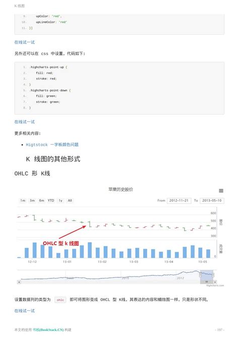 Highchartshighstockhighmaps使用教程