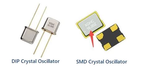 How To Identify SMD Components From Appearances