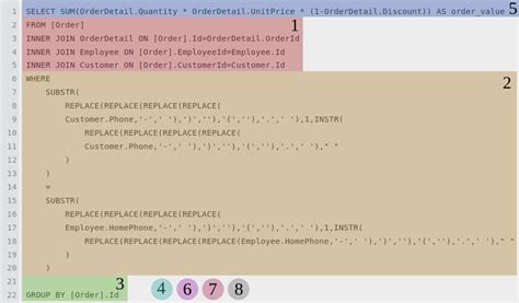 The Longest Sql Query Of My Life Nathan Wyand
