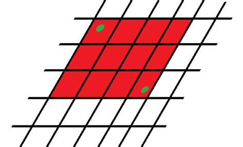 Unity Game Engine Unity D Finding Object In Rectangle Stack Overflow