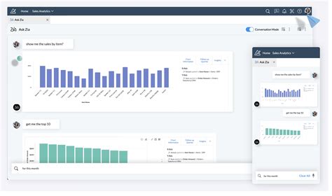 Zoho Analytics Adds 7 New Data Visualization Types For Enhanced