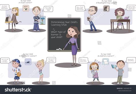 Auditory Learner Clipart