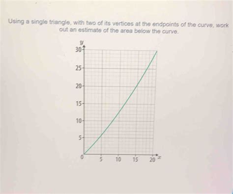 solved using a single triangle with two of its vertices at the