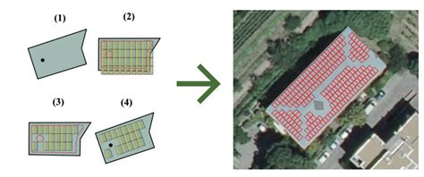 Predicting The Solar Potential Of Rooftops Using Image Segmentation And