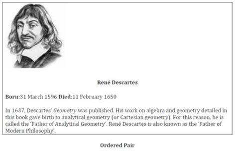 Cbse Class 9 Mathematics Coordinate Geometry Notes Set B