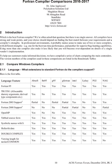Fortran Compiler Comparisons 2016 2017 Acm Sigplan Fortran Forum