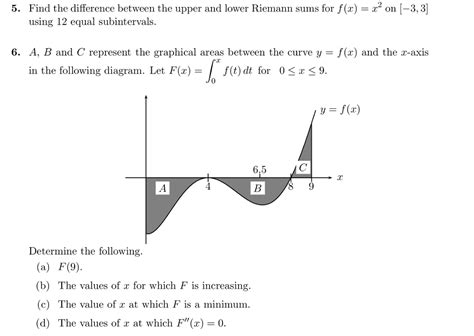 Solved Let F X Below F T Dt For