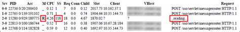 using the apache server status to troubleshoot client connections