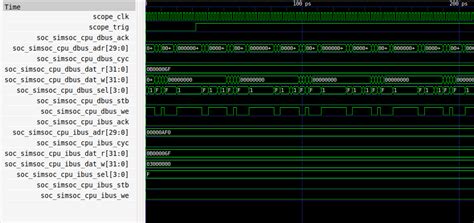 use litescope to debug a soc · enjoy digital litex wiki · github
