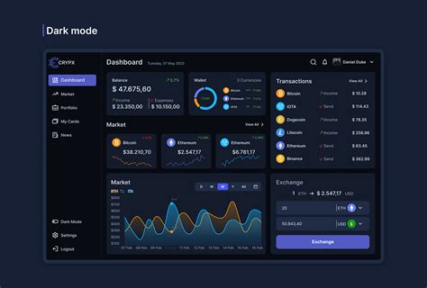 Crypx Crypto Wallet Ui Design Dark And Light Themes Behance Crypx Crypto Wallet Ui Design Dark And Light Themes Behance