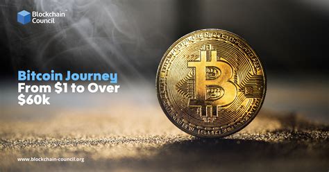 Bitcoin Journey From 1 To Over 60000 Best Deals Todays Best