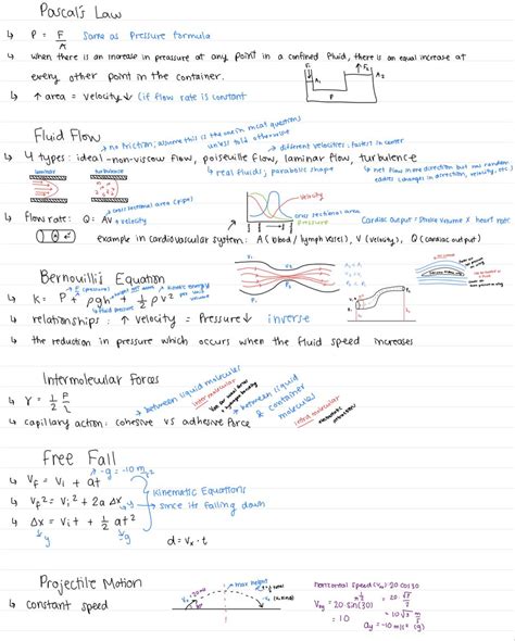 Mcat Physics 1 And 2 Notes Rmcat