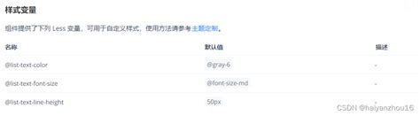 vant2之list列表 vue2 vant 好看的list csdn博客